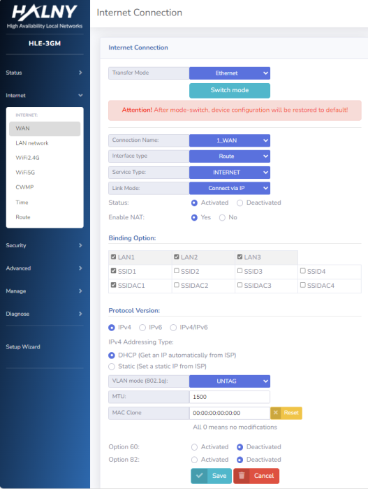Router WAN concept (MGMT/WAN1) - HALNy NETWORKS