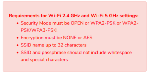 EasyMesh implementation - HALNy NETWORKS